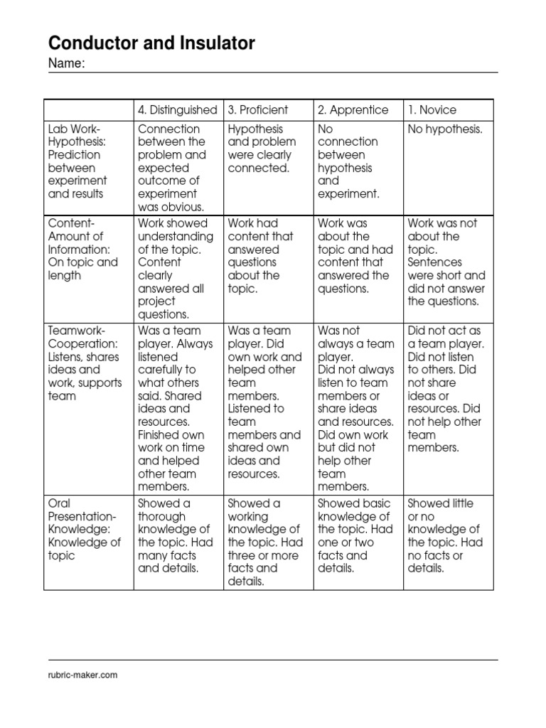 Rubric | PDF | Experiment | Hypothesis