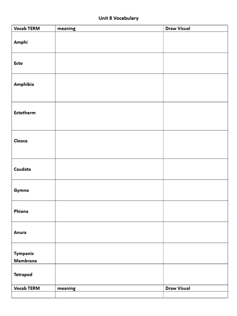Unit 8 Vocabulary: Amphibians & Reptiles | PDF