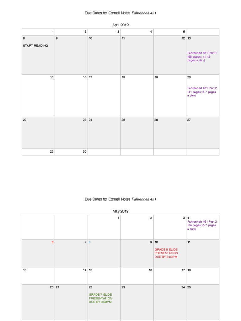 Cornell Notes Schedule: Fahrenheit 451 | PDF