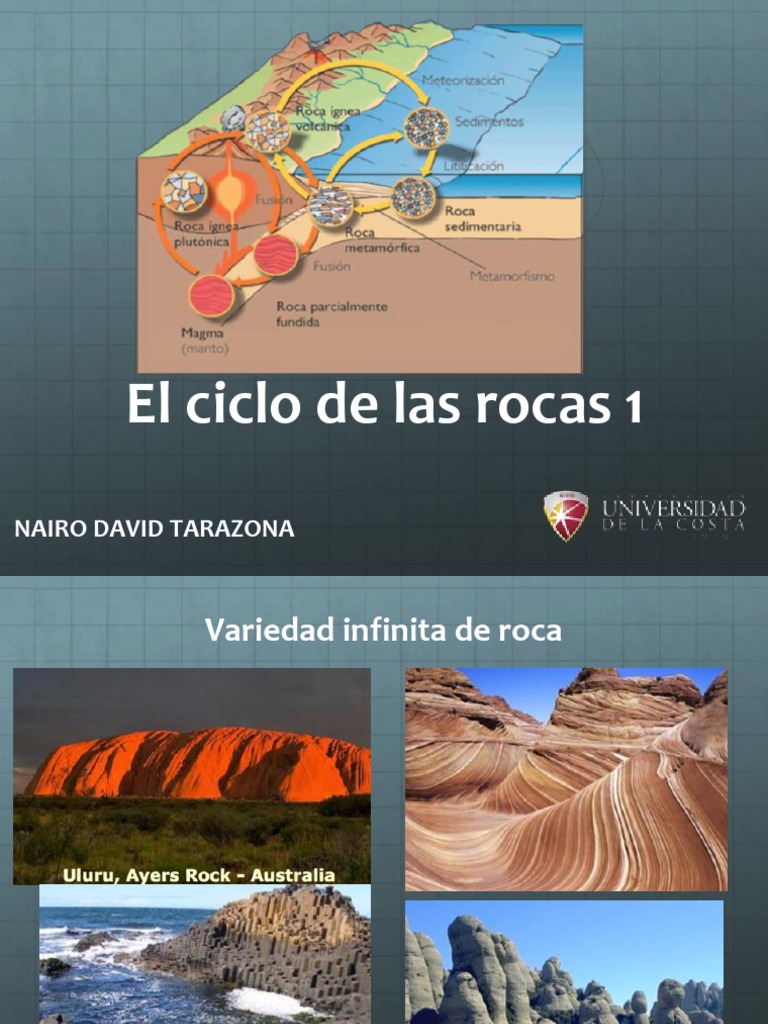 El Ciclo de Las Rocas 1 PDF | PDF | Roca ígnea | Magma