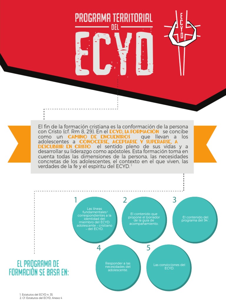 Formación Integral en el ECYD | PDF | Oración | Cristo (título)