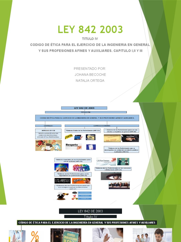 Ley 842 2003 | PDF | Instituciones sociales | Ciencias sociales