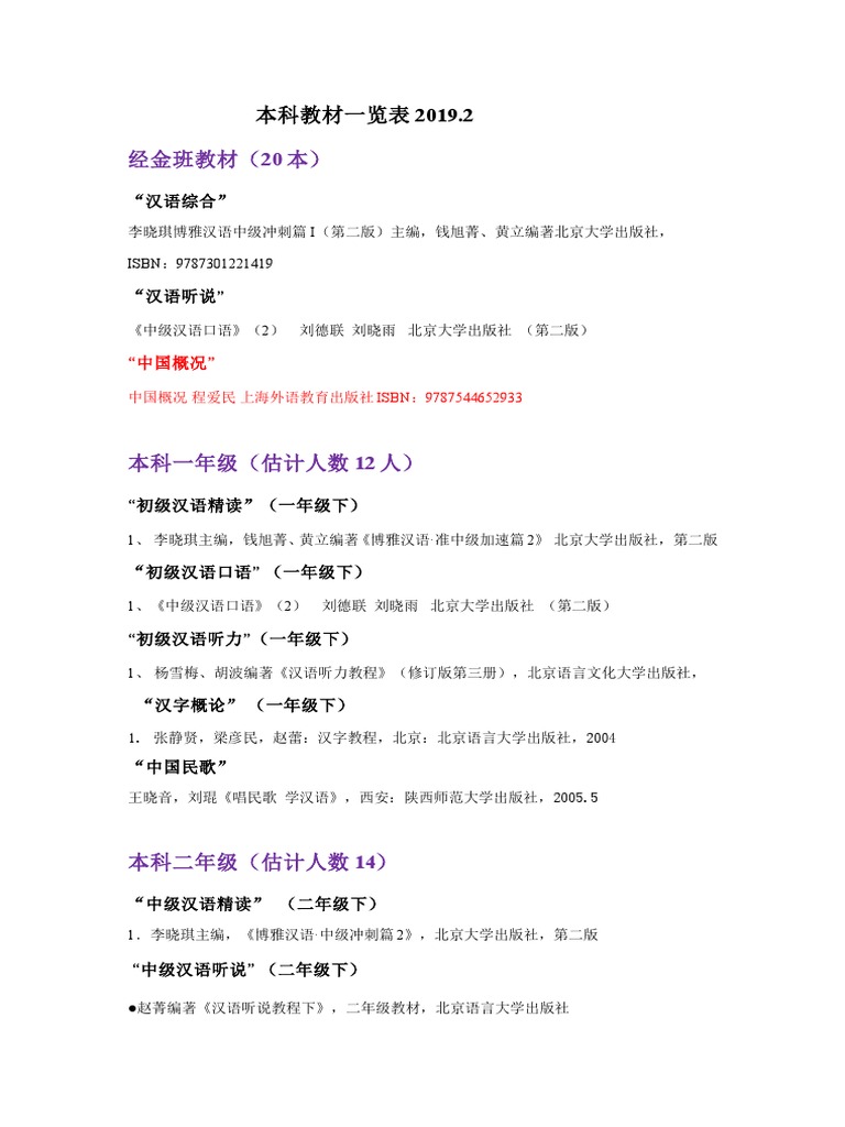 Chinese Studies For Bachelors Degree | PDF