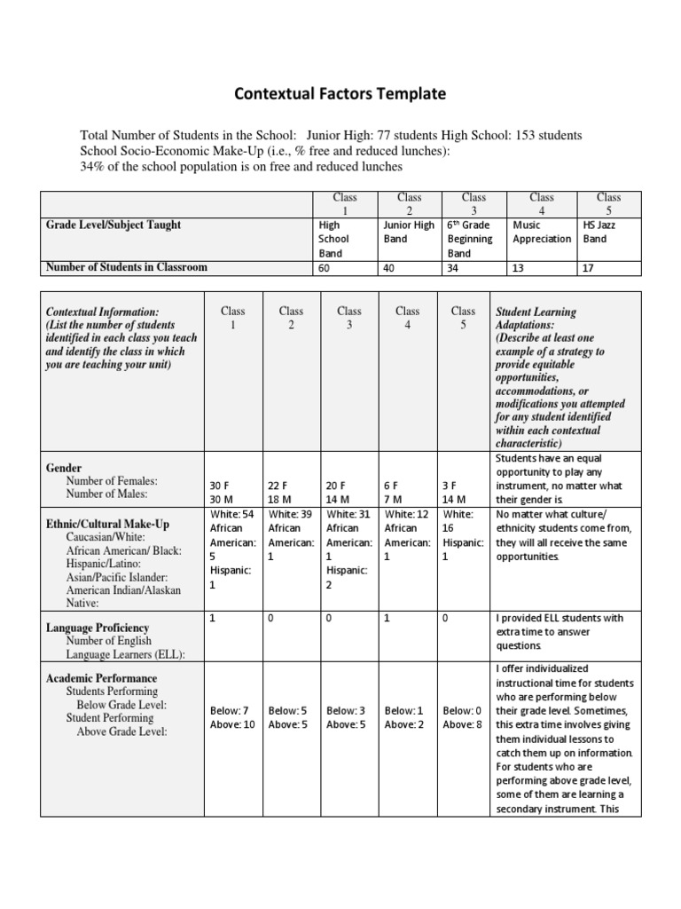 Contextual Factors Template | PDF | Educational Assessment ...