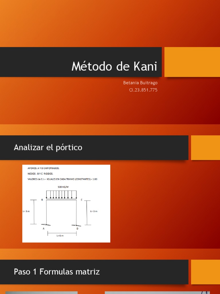 Método de Kani | PDF
