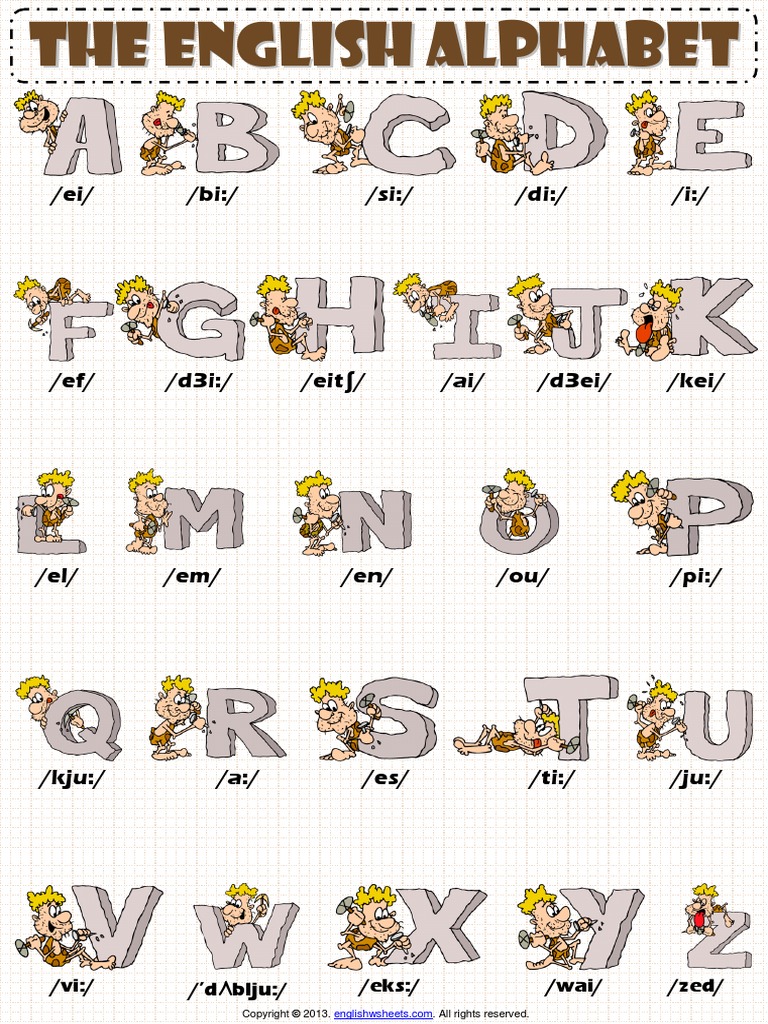 Alphabet Esl Printable Classroom Poster For Kids | PDF