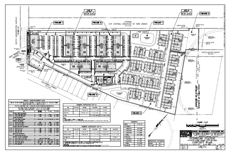 Dunellen Station Concept Plan | PDF
