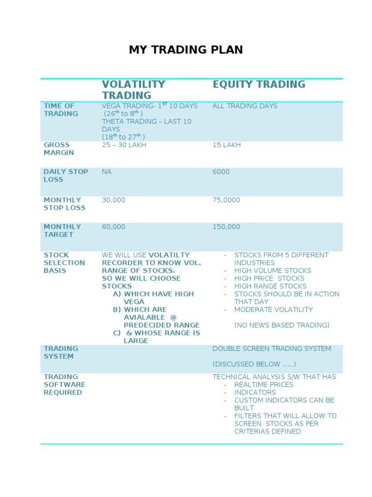 My Trading Plan: Volatility Trading Equity Trading | PDF | Day Trading ...