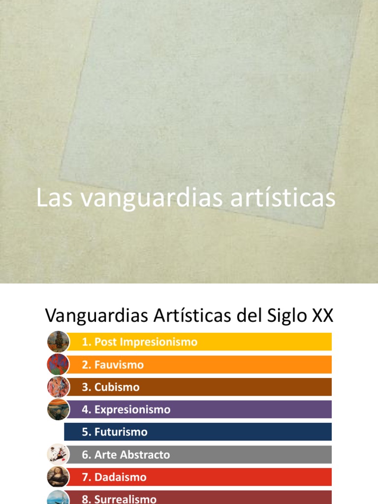 Las Vanguardias Artisticas Del Siglo XX | PDF | Pinturas | Arte abstracto