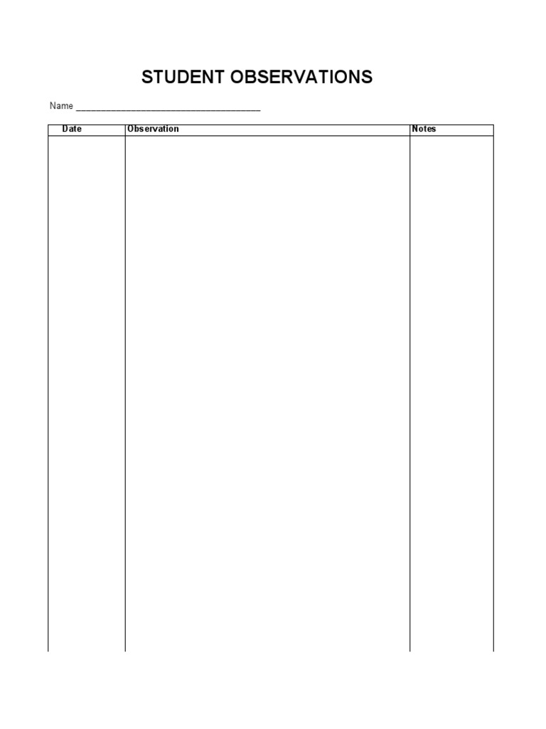 Student Observations | PDF
