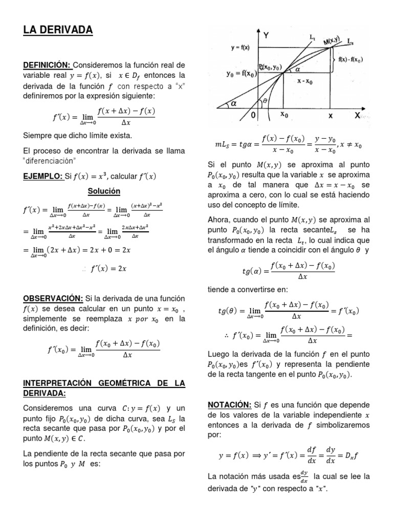 Maximos y Minimos de La Derivada | PDF | Límite (Matemáticas) | Derivado