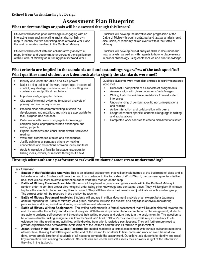 Assessment Plan Blueprint: Refined From Understanding by Design | PDF ...