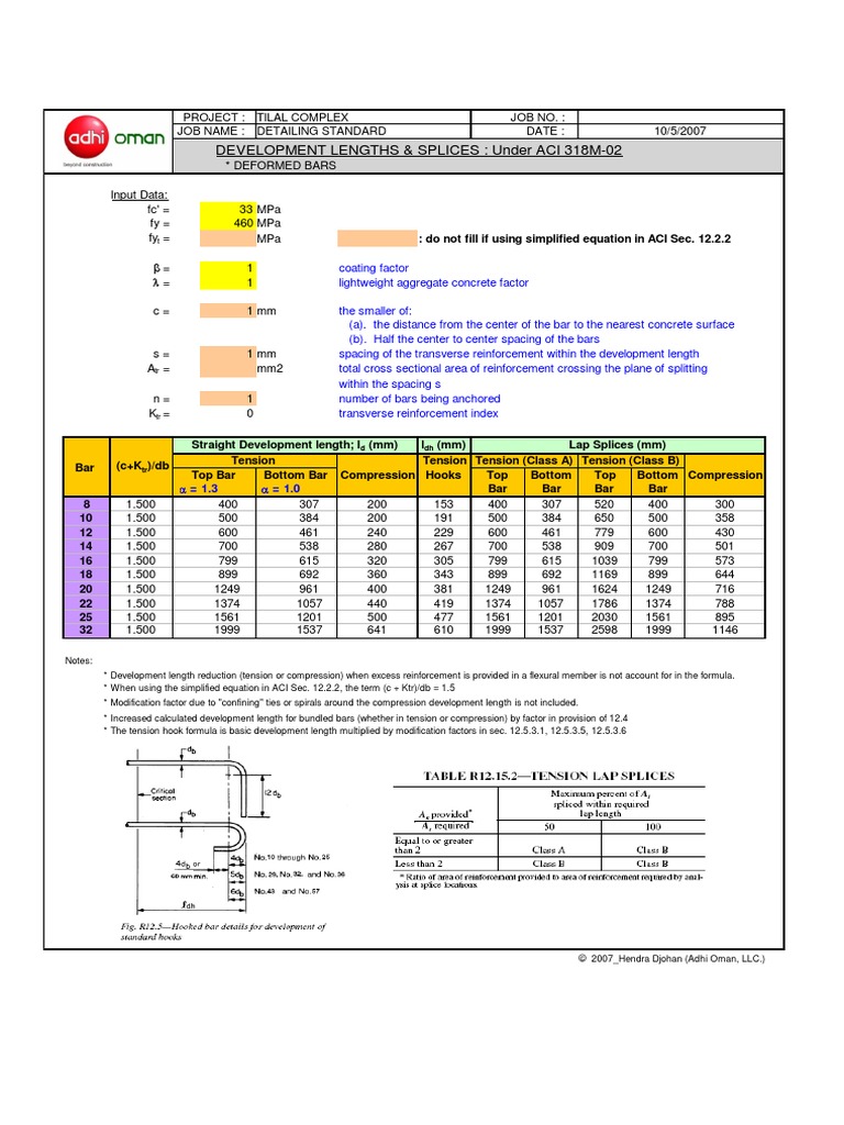 Development Lengths & Splices: Under Aci 318M-02 | PDF | Applied And ...