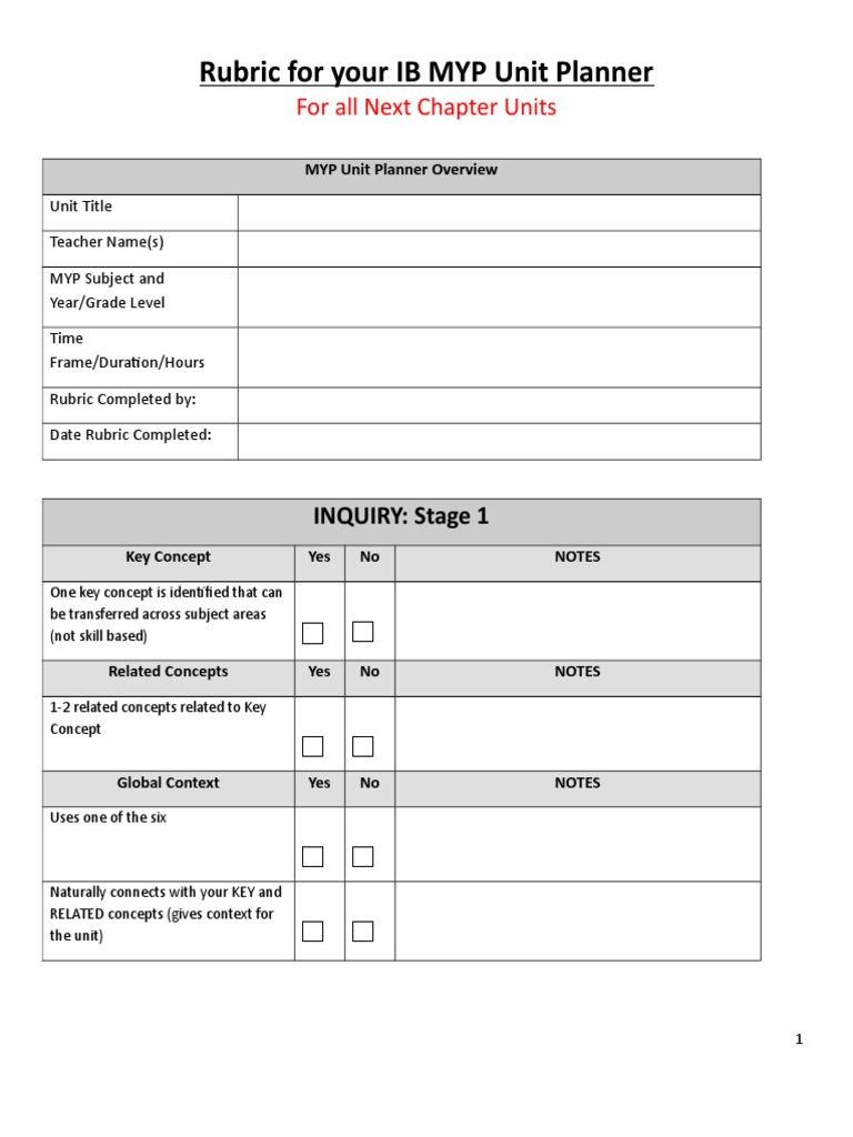Rubric For Your IB MYP Unit Planner: For All Next Chapter Units | PDF ...