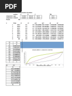 Antoine Coefficients for 700 Compounds | PDF | Chemical Compounds ...