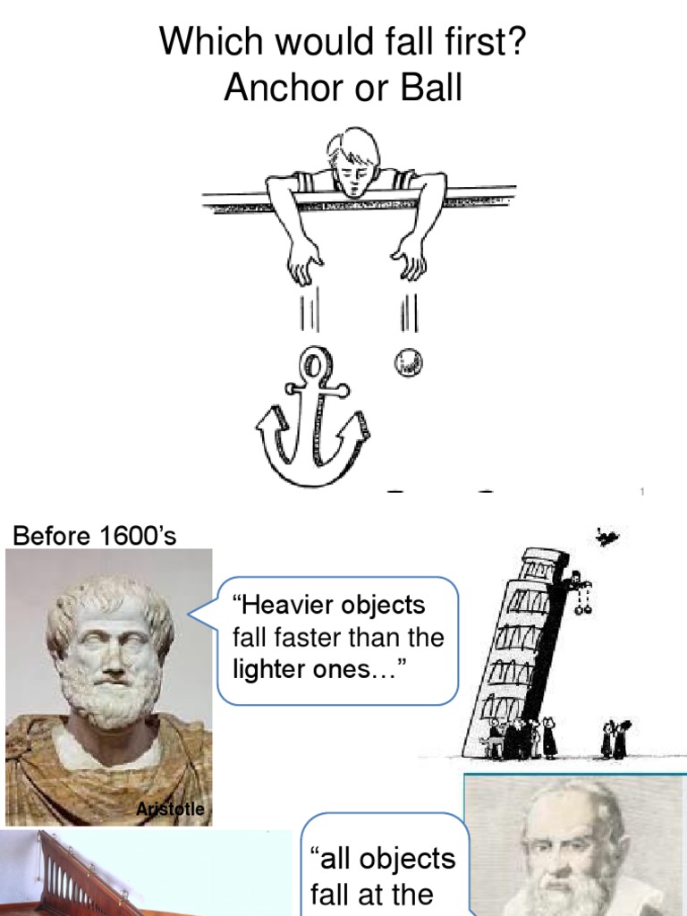 Which Would Fall First? Anchor or Ball | PDF | Acceleration | Kinematics