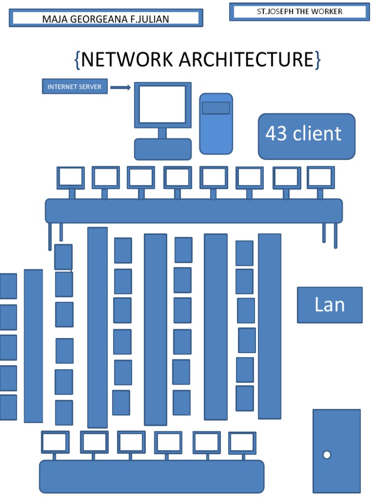 Sample Lay Out | PDF