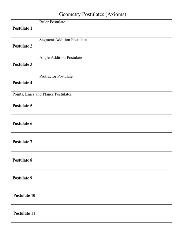 Postulate Chart | PDF