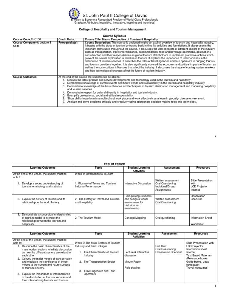Macro Perspective in Tourism and Hospitality | Tourism | Sustainability