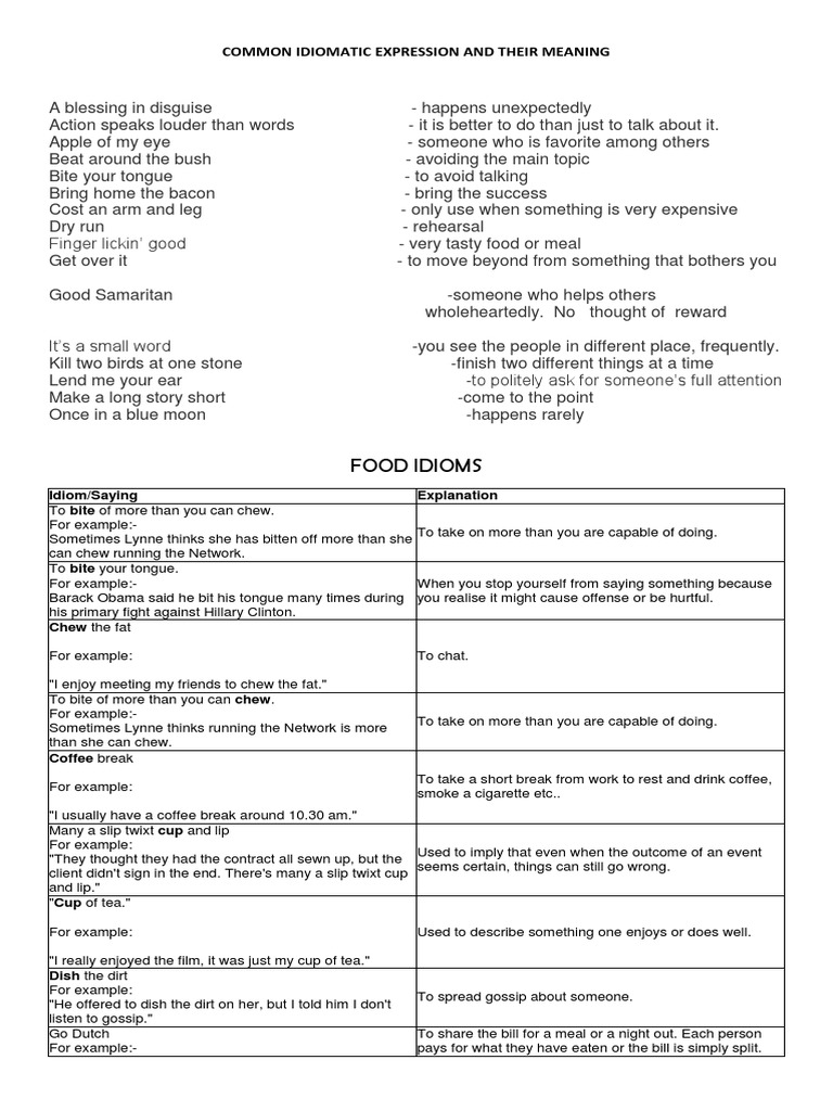 Common Idiomatic Expression and Their Meaning | PDF | Idiom | Foods