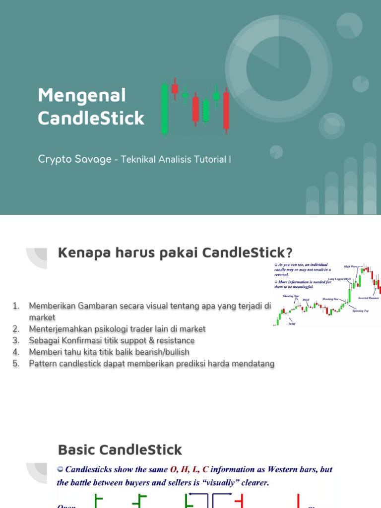 Mengenal Candlestick PDF | PDF