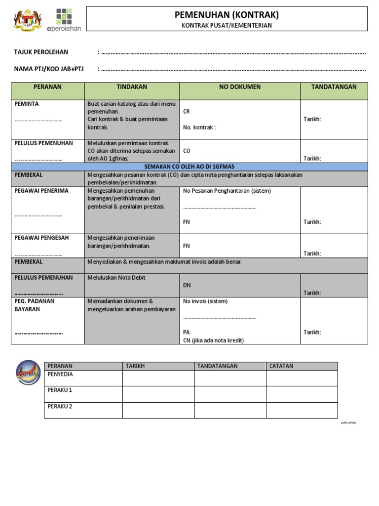 Nota Pergerakan - Kontrak Ep2018 | PDF