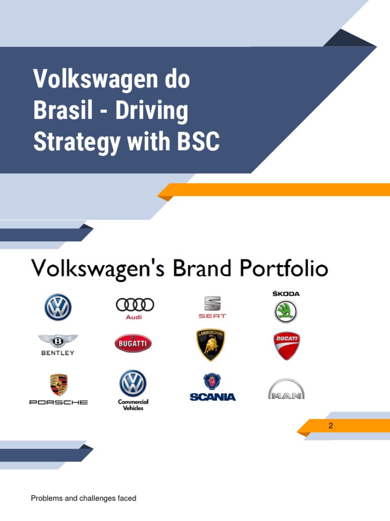 Volkswagen do Brasil - Driving Strategy with BSC | Strategic Management ...