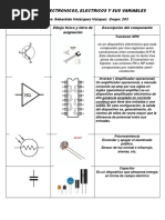 Partes Del Multímetro Digital y Simbología de Funciones | PDF