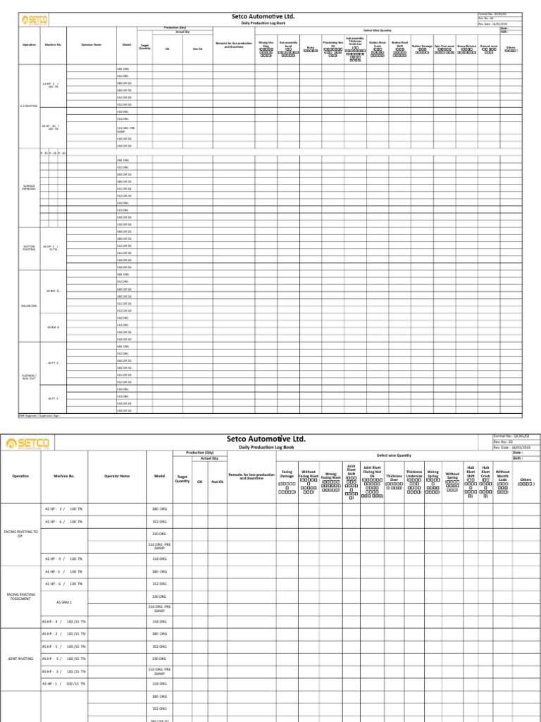 Setco Automotive Ltd.: Daily Production Log Book