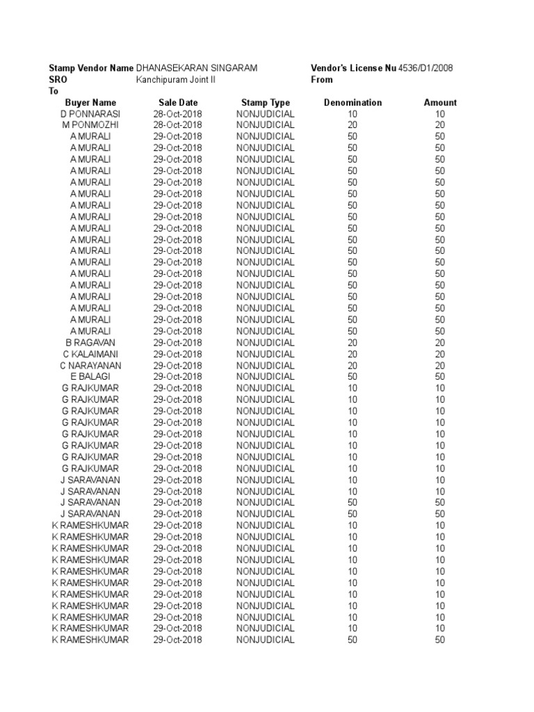 Stamp Vendor Name Dhanasekaran Singaram Vendor's License Nu 4536/D1 ...