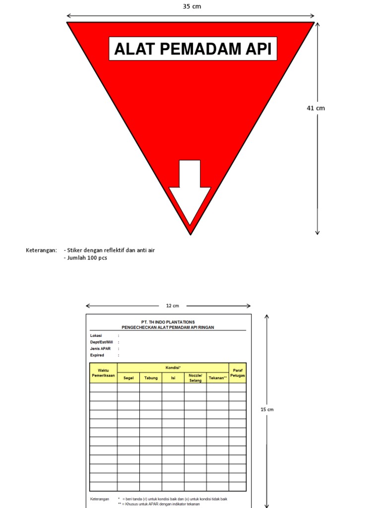 Sign Board APAR | PDF