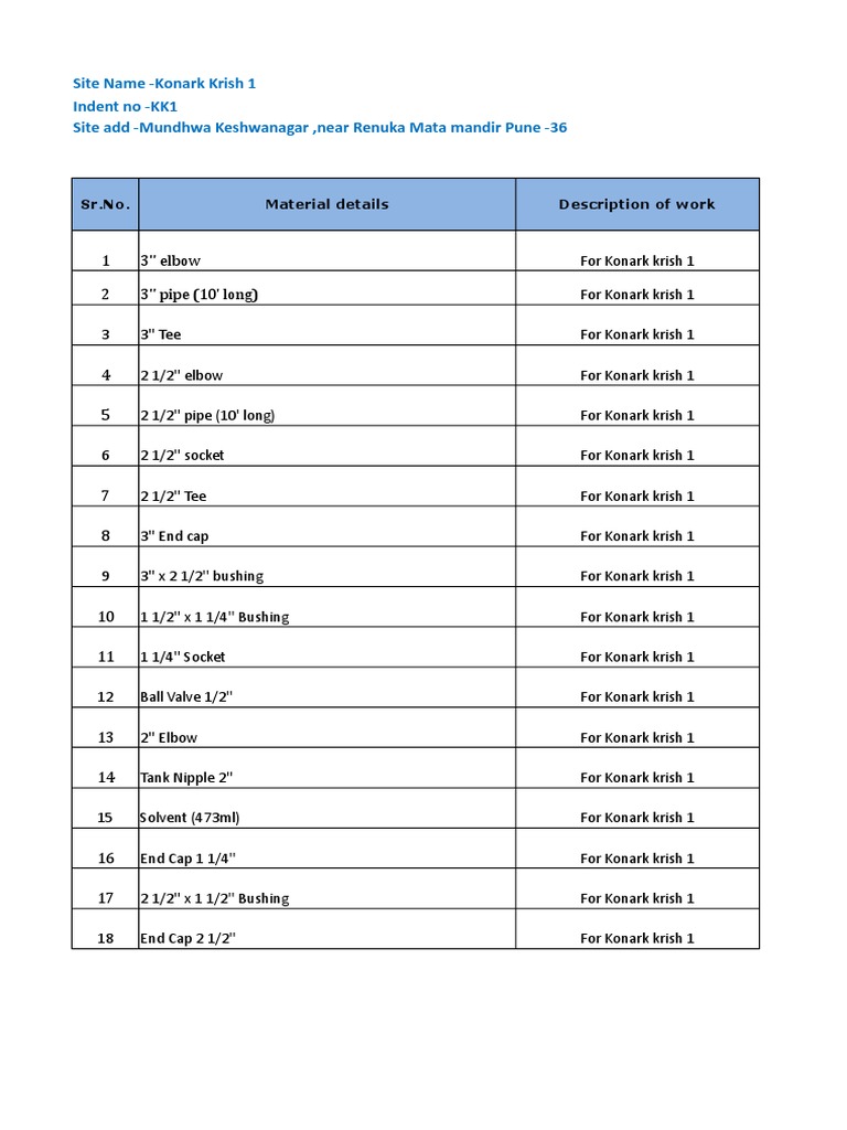 Indent #KK1 Konark Krish I | PDF | Nature