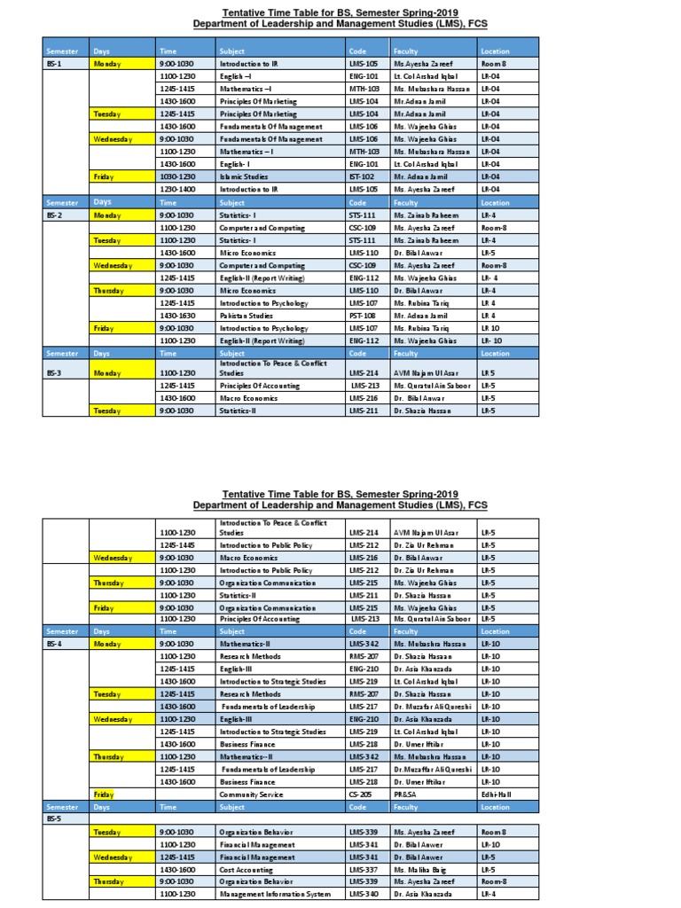 Semester Days Time Subject Code Faculty Location | PDF | Research ...