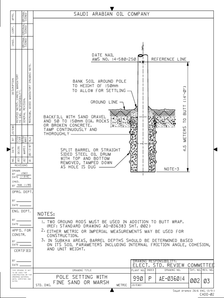 Specifications for Properly Installing Utility Poles in Various Soil ...