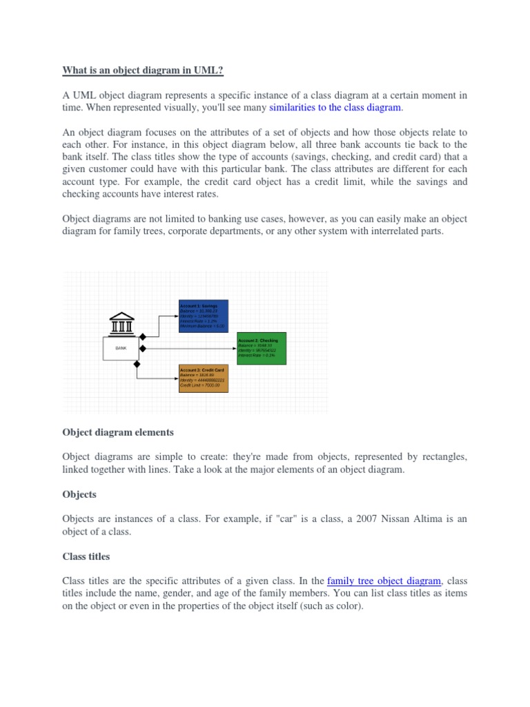 Referensi OOAD | PDF | Class (Computer Programming) | Unified Modeling Language