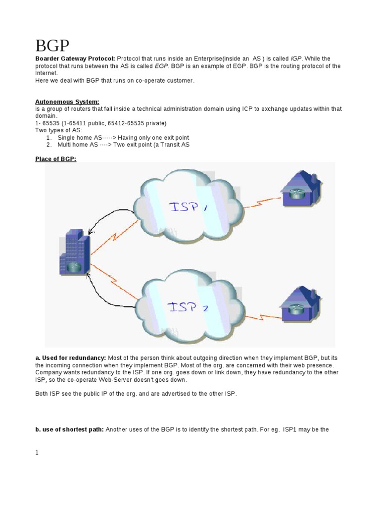 bgp | Routing | Router (Computing)