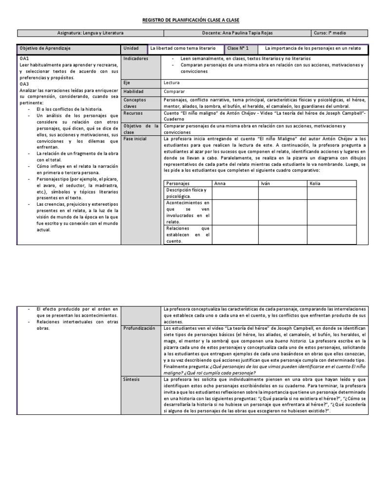 Planificación Clase 1 - La Importancia de Los Personajes en Un Relato ...