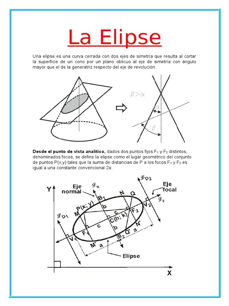 La Elipse Exposicion | PDF | Elipse | Formas geométricas