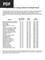 Drawdown Ratio and Draw Ratio Balance (DDR & DRB) : Outer Layer | PDF ...