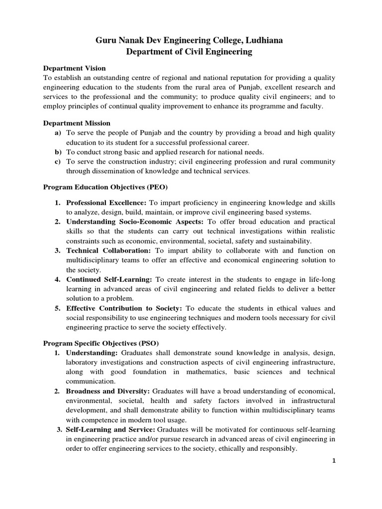 Gndec Syllabus PDF | PDF | Fluid Dynamics | Bending