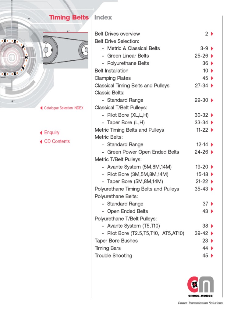 Timing Belts: Index | Belt (Mechanical) | Machines