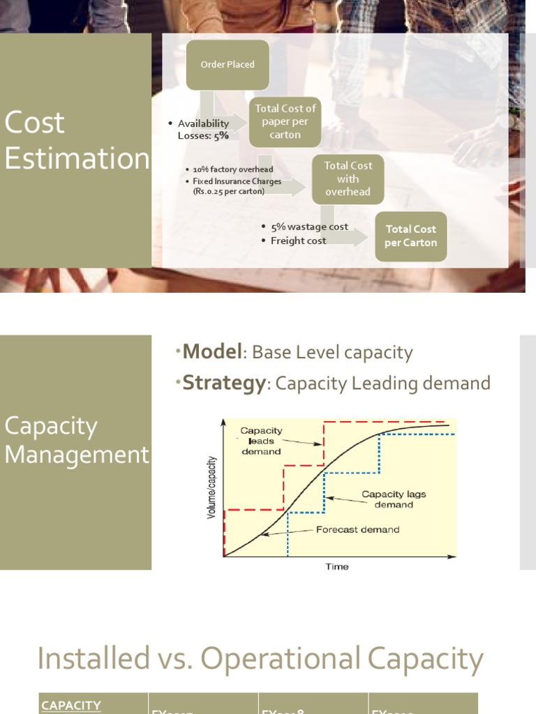 Cost Estimation: - Availability Losses: 5% | PDF | Energy And Resource ...