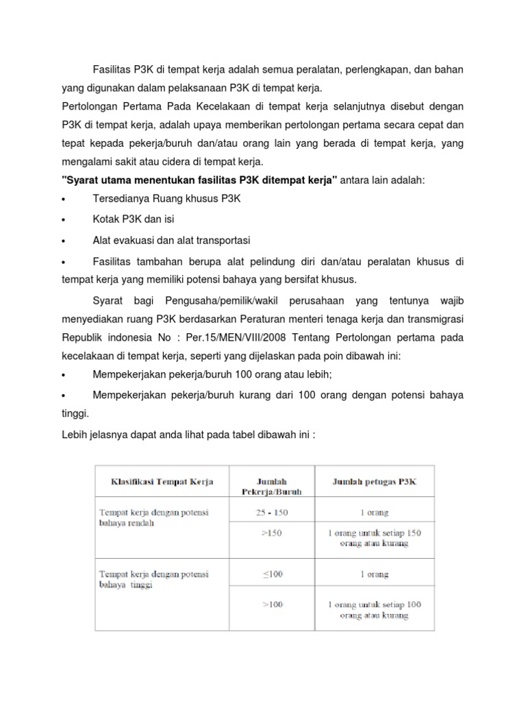 Fasilitas p2k3 | PDF