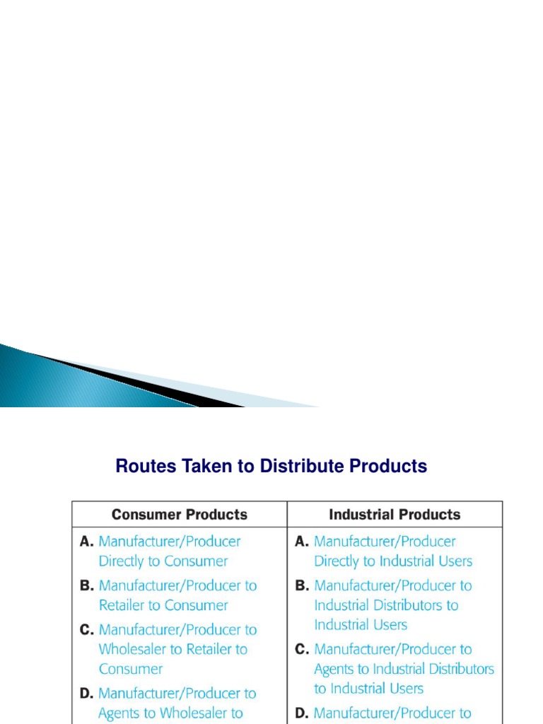 Distribution Channels Explained | PDF | Retail | Sales