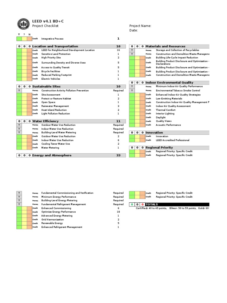 LEED v4.1 BD+C: Project Checklist Project Name: Date | PDF | Leadership ...