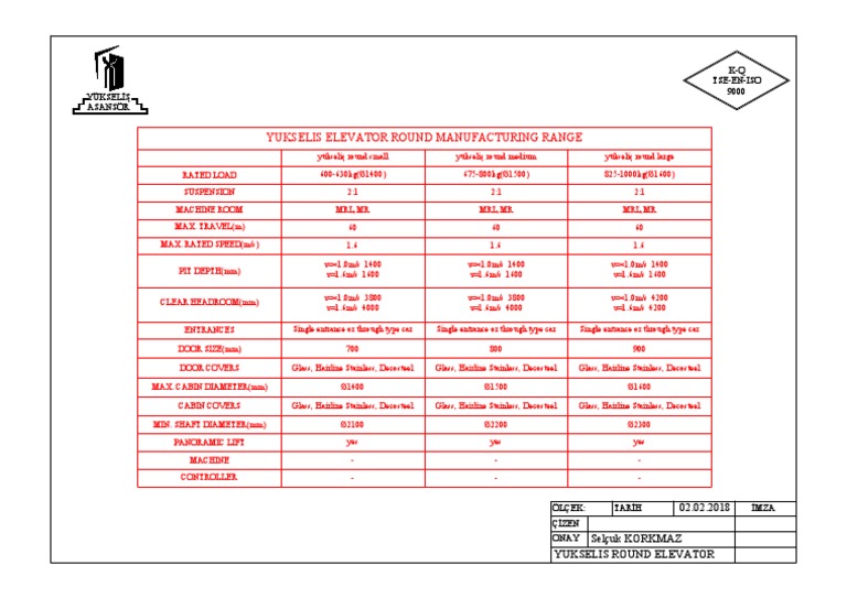 Round Elevator Specification Table Pdf Elevator Manufactured Goods