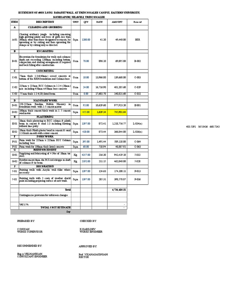 Unit QTY Rate Amount Rate Ref | PDF | Masonry | Concrete