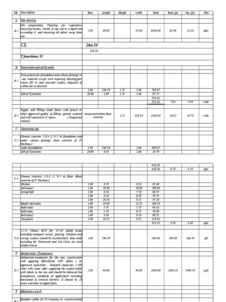 Estimate (Autosaved) 1 | PDF | Tile | Electrical Wiring