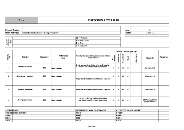 Inspection & Test Plan: Project Name: Main Activity: Date: W Witness H ...