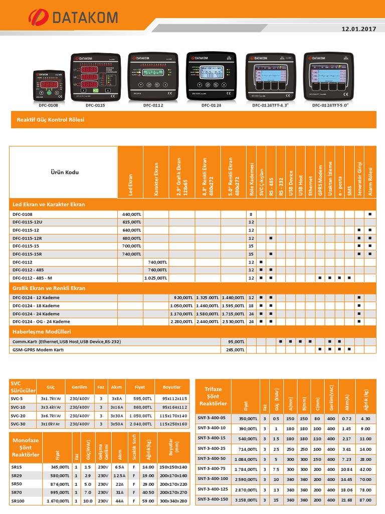 Datakom 2017 Fiyat Listesi | PDF